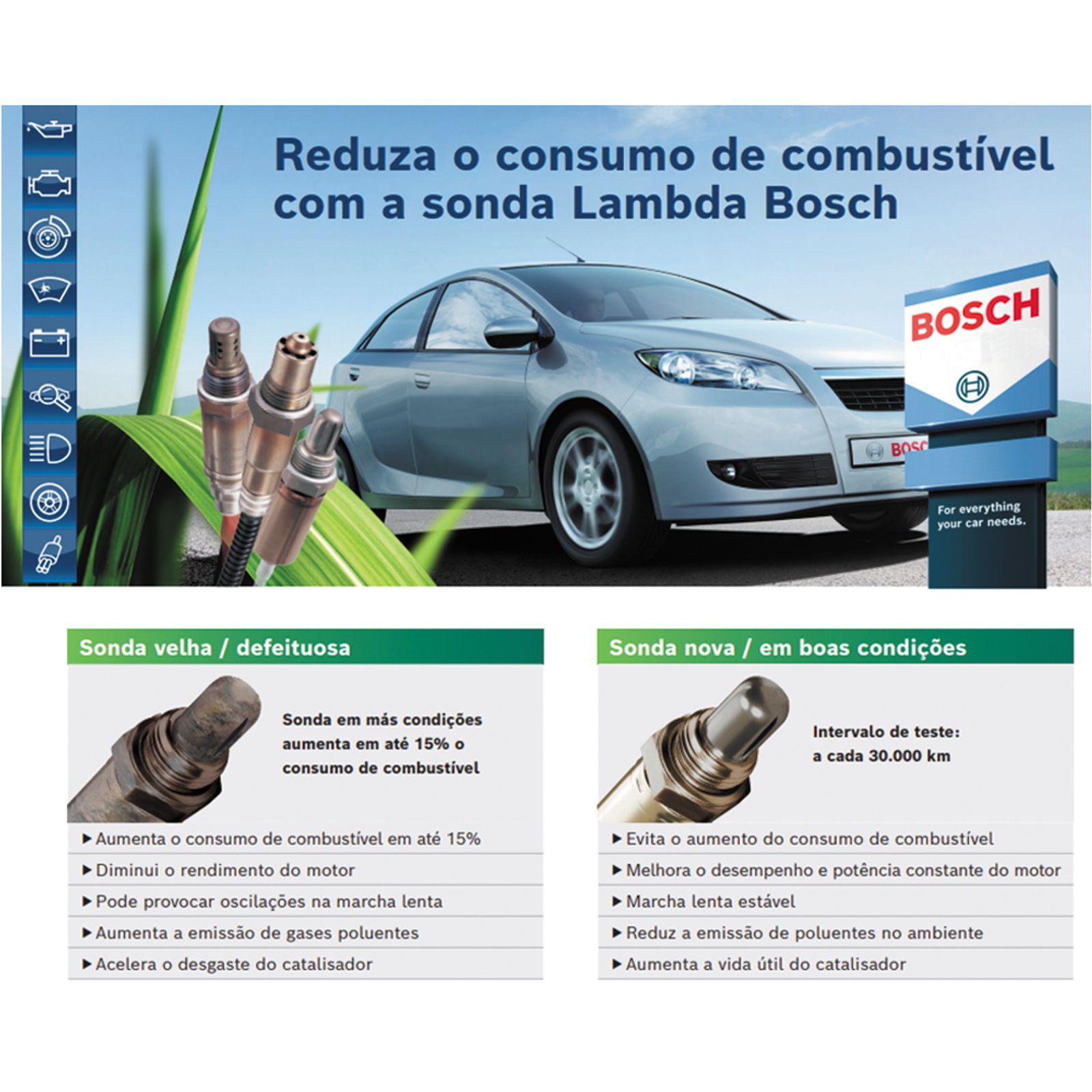 Sonda Lambda Mercedes-Benz C-180 2000-2007 (Pós) Bosch SOMB6475-45475 ...